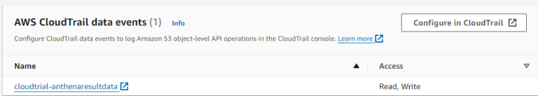 AWS CloudTrail and S3 Server Access Logging