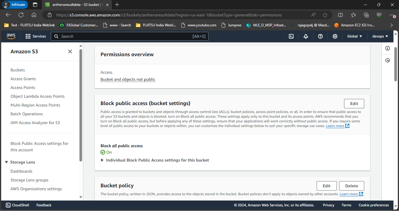 Understanding Of Private And Public Aws S3 Bucket Access