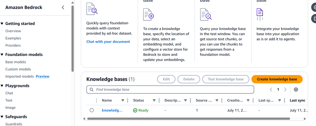 AWS Bedrock with Custom Model