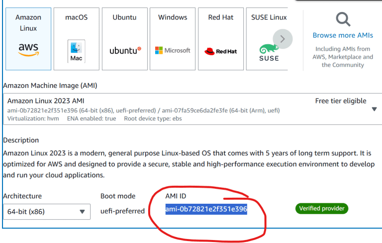 Terraform Data Source Usage And Real World Example With Aws